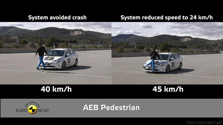 Euro NCAP Rating Now Include AEB Tests; Prius Excels, Dual-rating ...