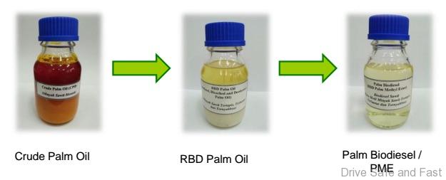 Four Questions You Might Have About B10 Biodiesel (and the Answers, of ...