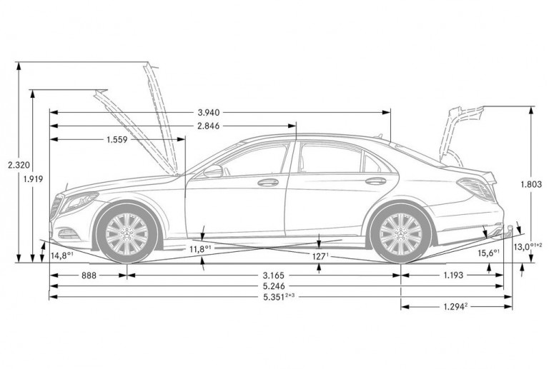 Mercedes-Benz C-, E-, and S-Class: The Key Differences In Dimensions