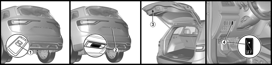 Why You Need a Hands-Free Powered Tailgate for your SUV