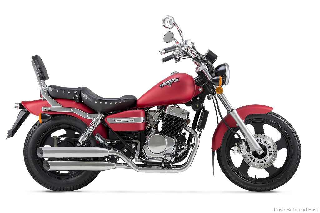 MForce Bike Holdings Launches Benelli Leoncino and 3 Keeway Motorcycles