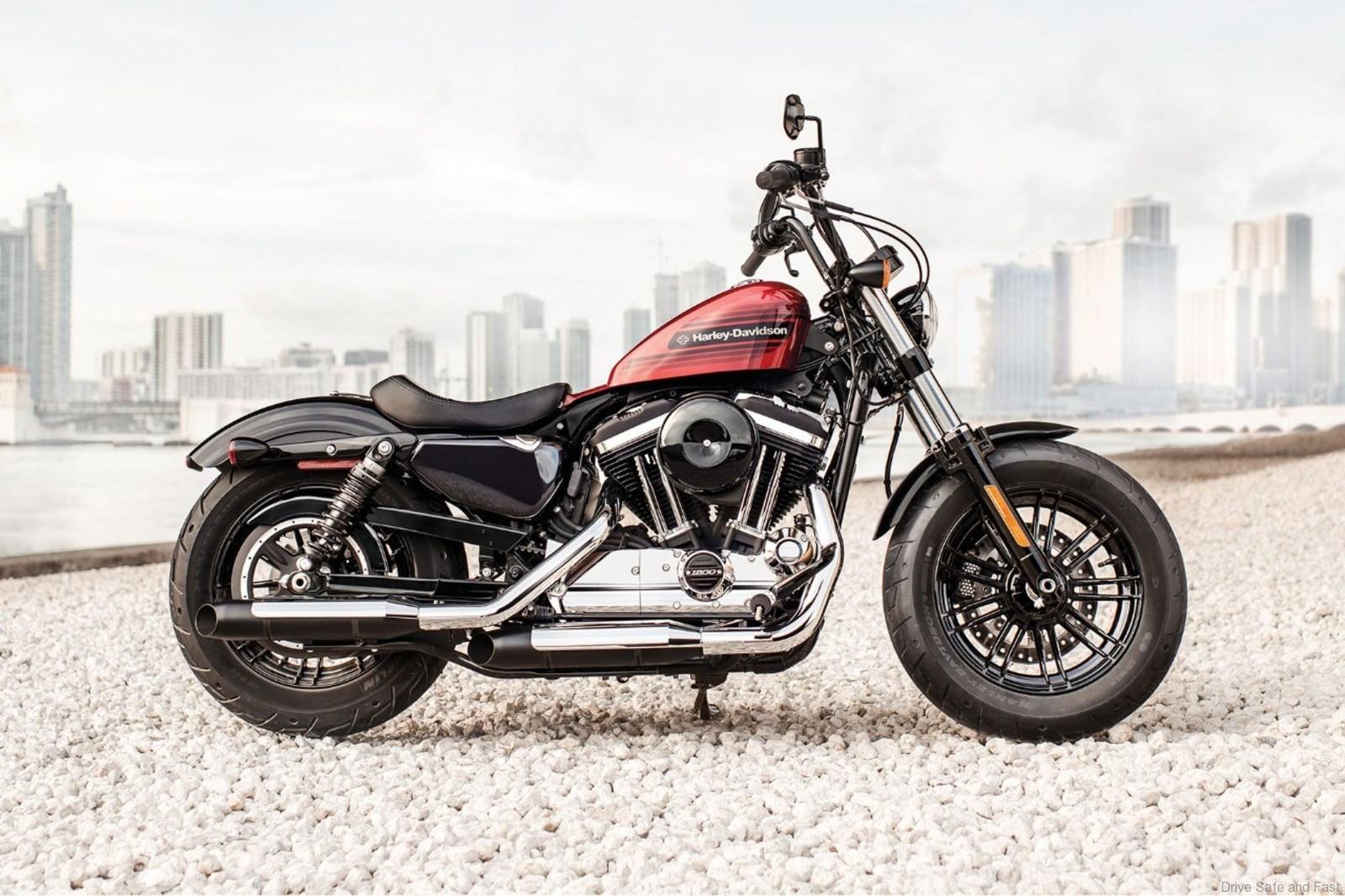 Harley-Davidson Sportsters for 2018 arrives
