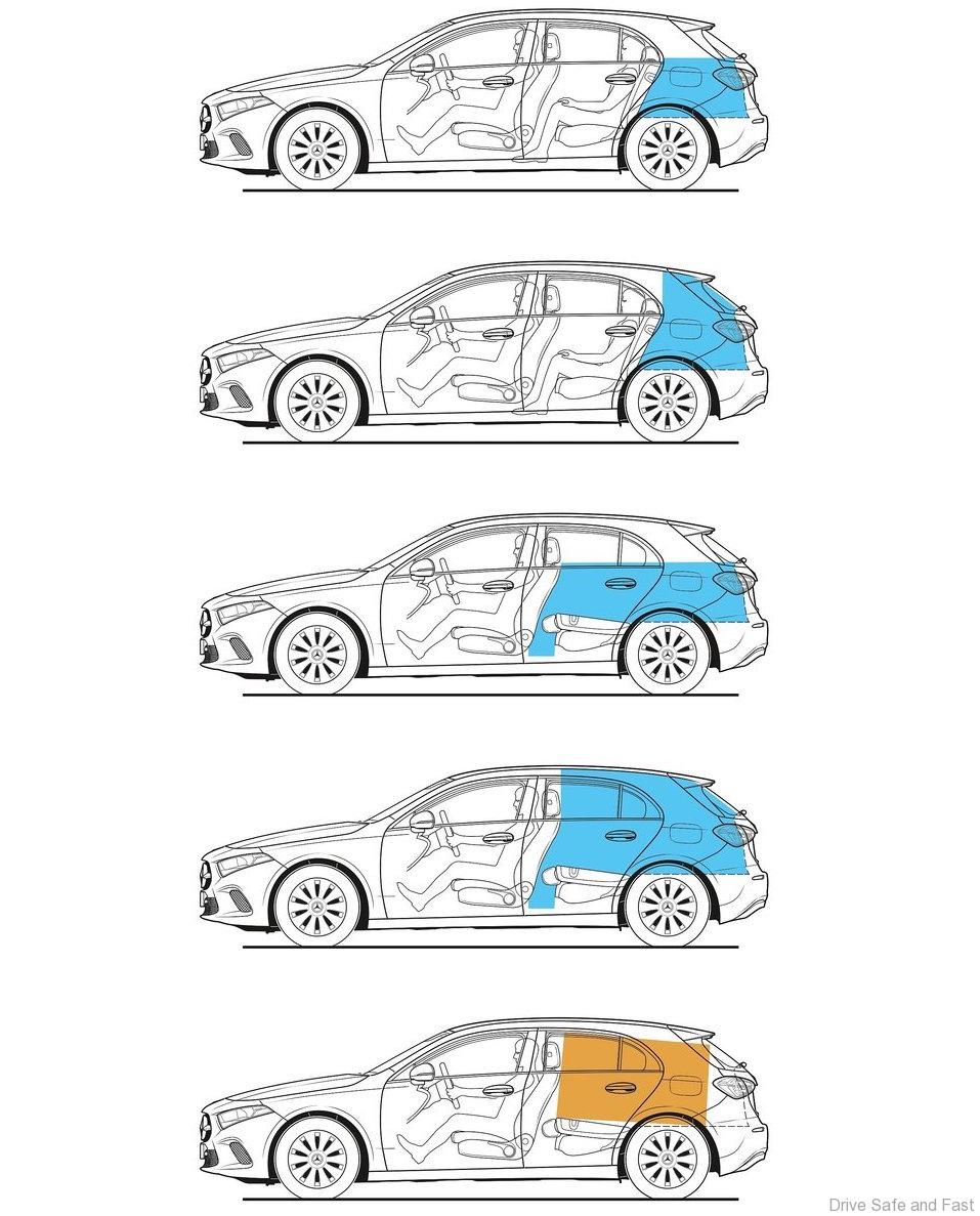 This is the all new Mercedes-Benz A-Class – Drive Safe and Fast