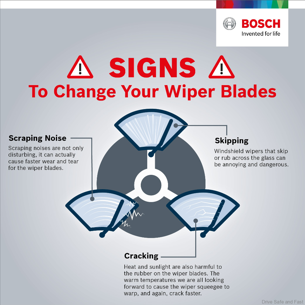 Bosch Recommends Inspecting Car Wipers This Balik Kampung Season