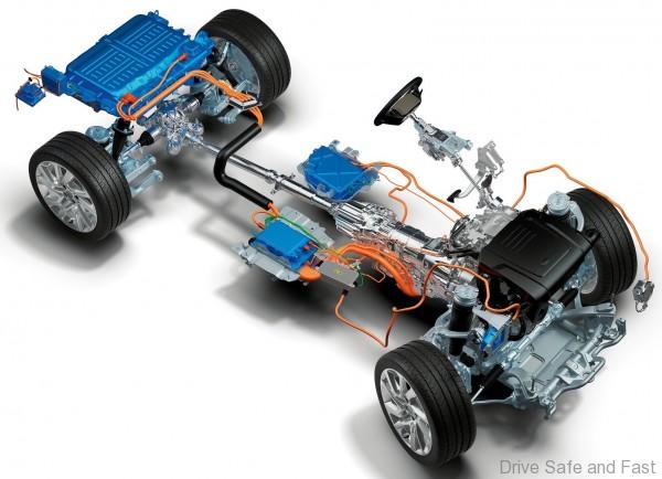 What Happens To All Those Used PHEV Batteries?