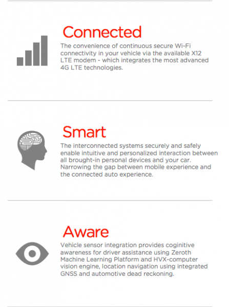 Geely’s Next Generation GKUI Explained - Automacha