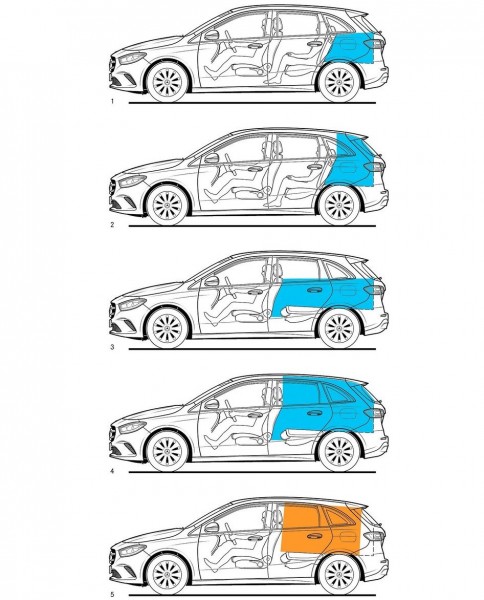 Mercedes-Benz B-Class, the A-Class sized up! - Automacha