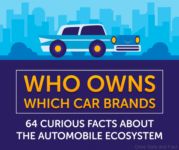 All you need to know about every major car brand