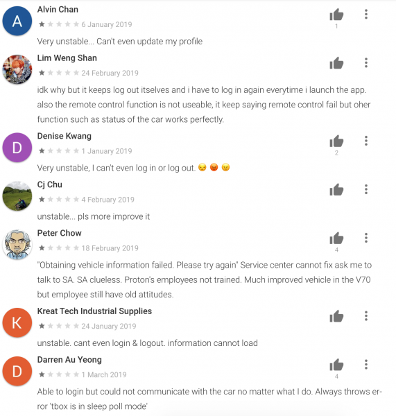 ProtonLink App Ratings SOAR in just 20 Days… How?