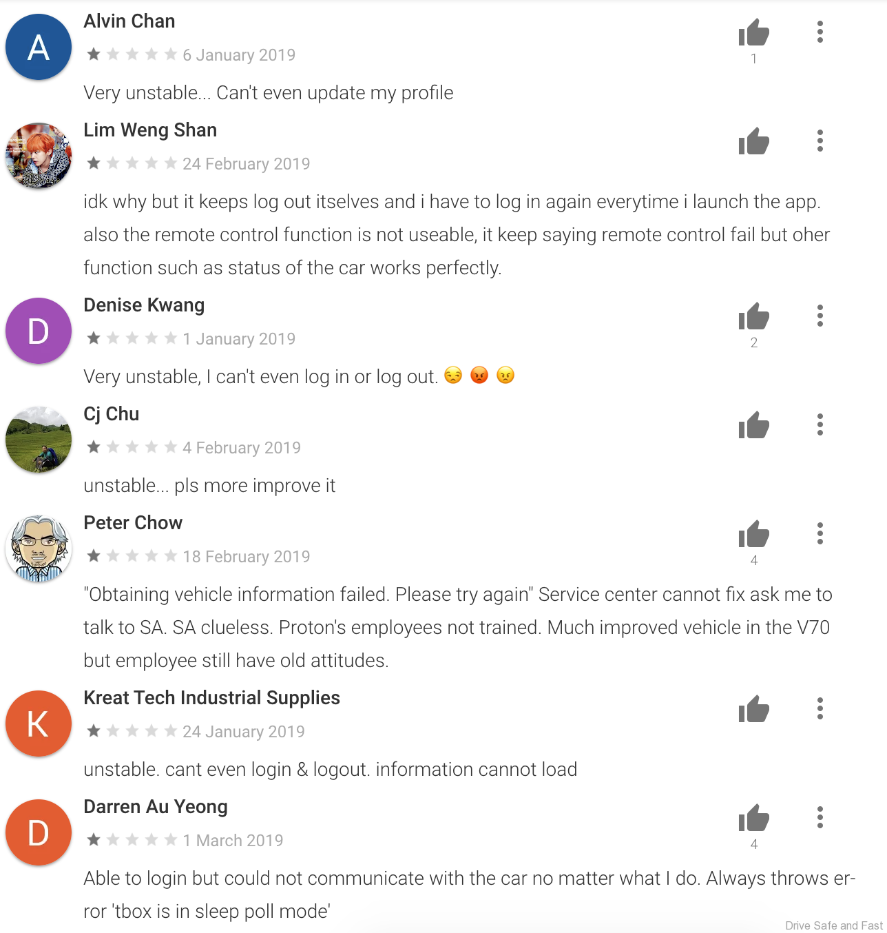 ProtonLink App Ratings SOAR in just 20 Days… How?