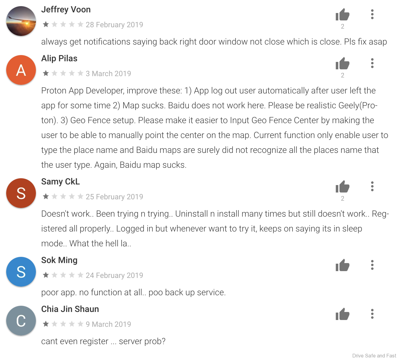 ProtonLink App Ratings SOAR in just 20 Days… How?