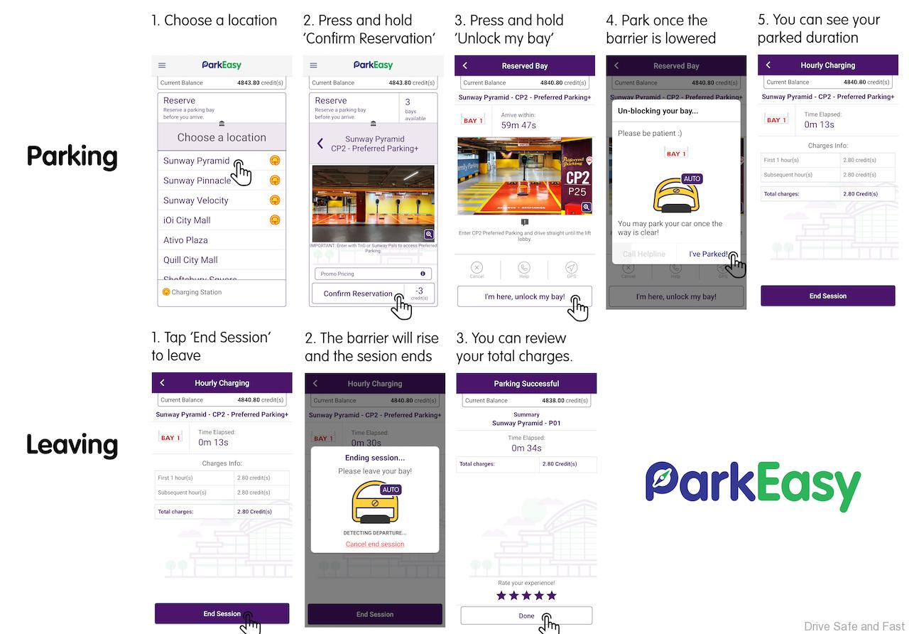 Book a Charging Bay for your BMW with the ParkEasy App