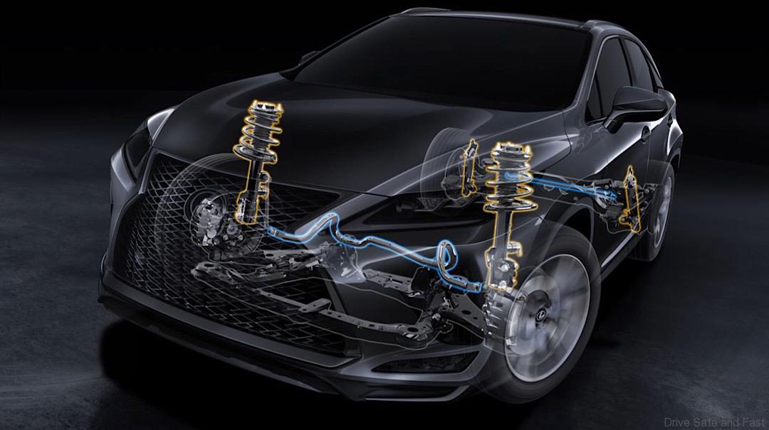 Lexus RX Updated: One Engine option, 3 Variants