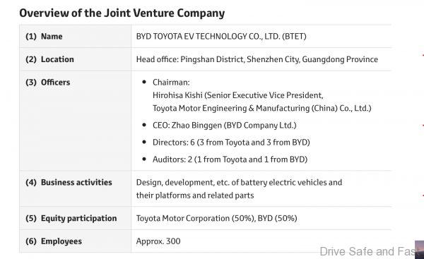 Toyota and BYD Officially Have a Joint R&D Company