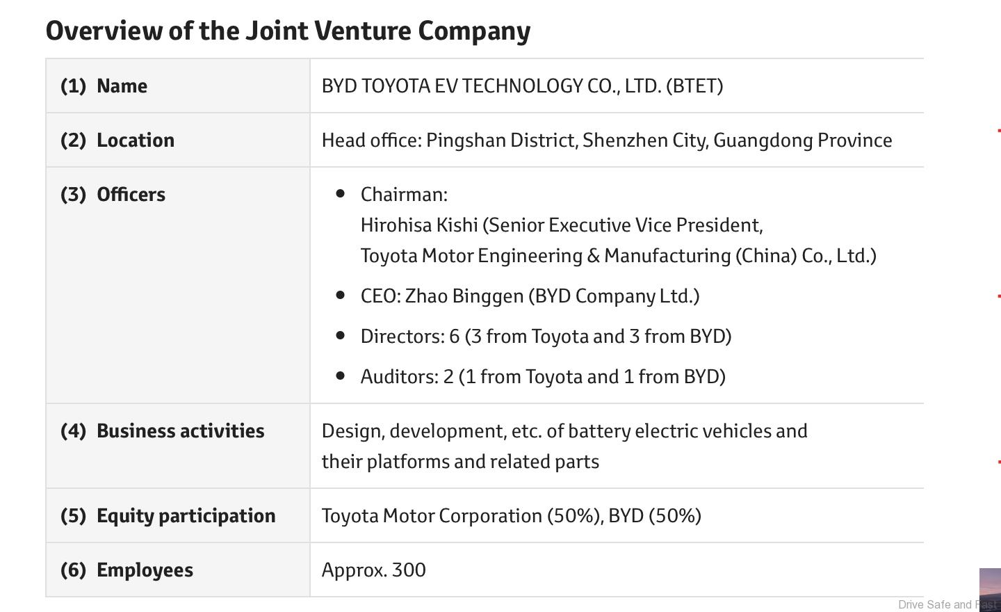 Toyota and BYD Officially Have a Joint R&D Company