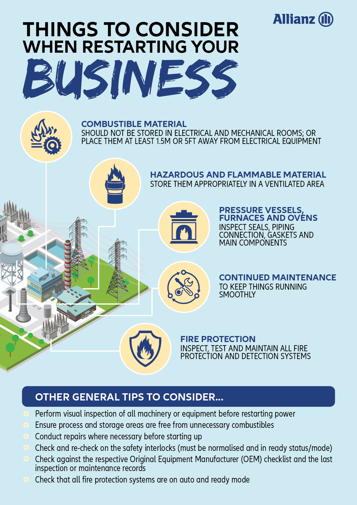6 Steps to Reopen Business Safely Post COVID-19