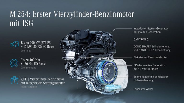 Mercedes-Benz M 254 new petrol engine details shared