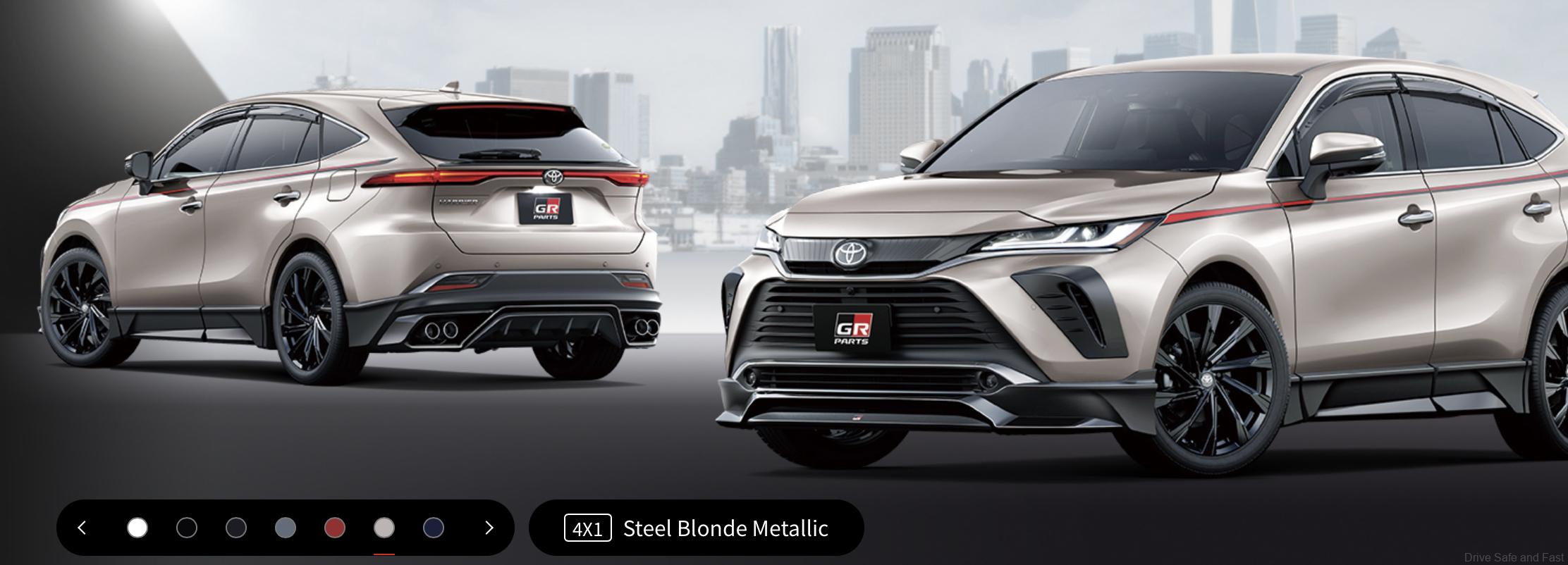 Would You Get This TRD Bodykit for the Next Gen Harrier?