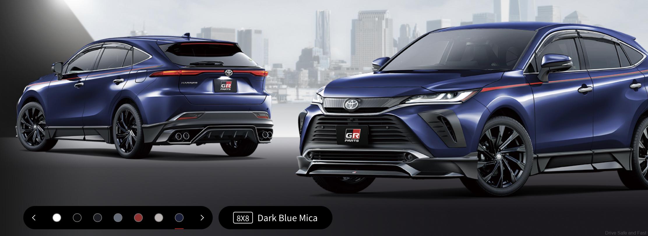 Would You Get This TRD Bodykit for the Next Gen Harrier?