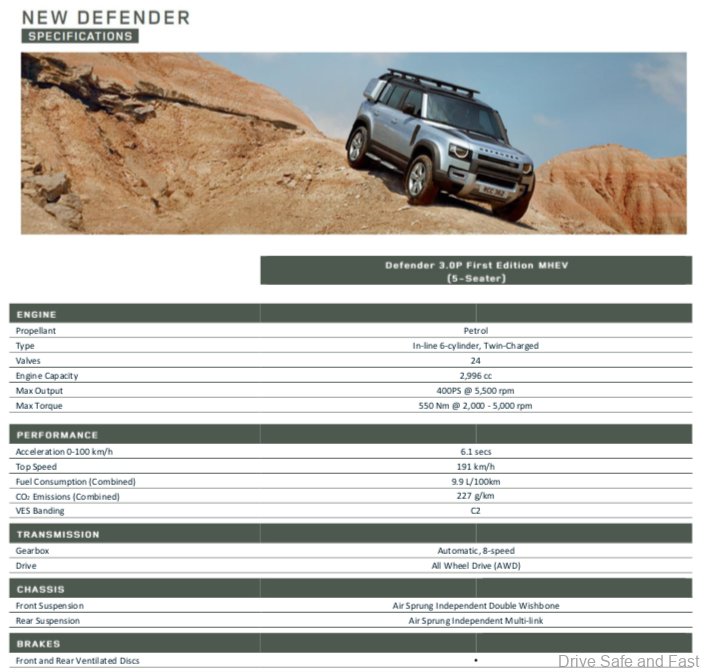 Land Rover Defender On Sale In Singapore Now