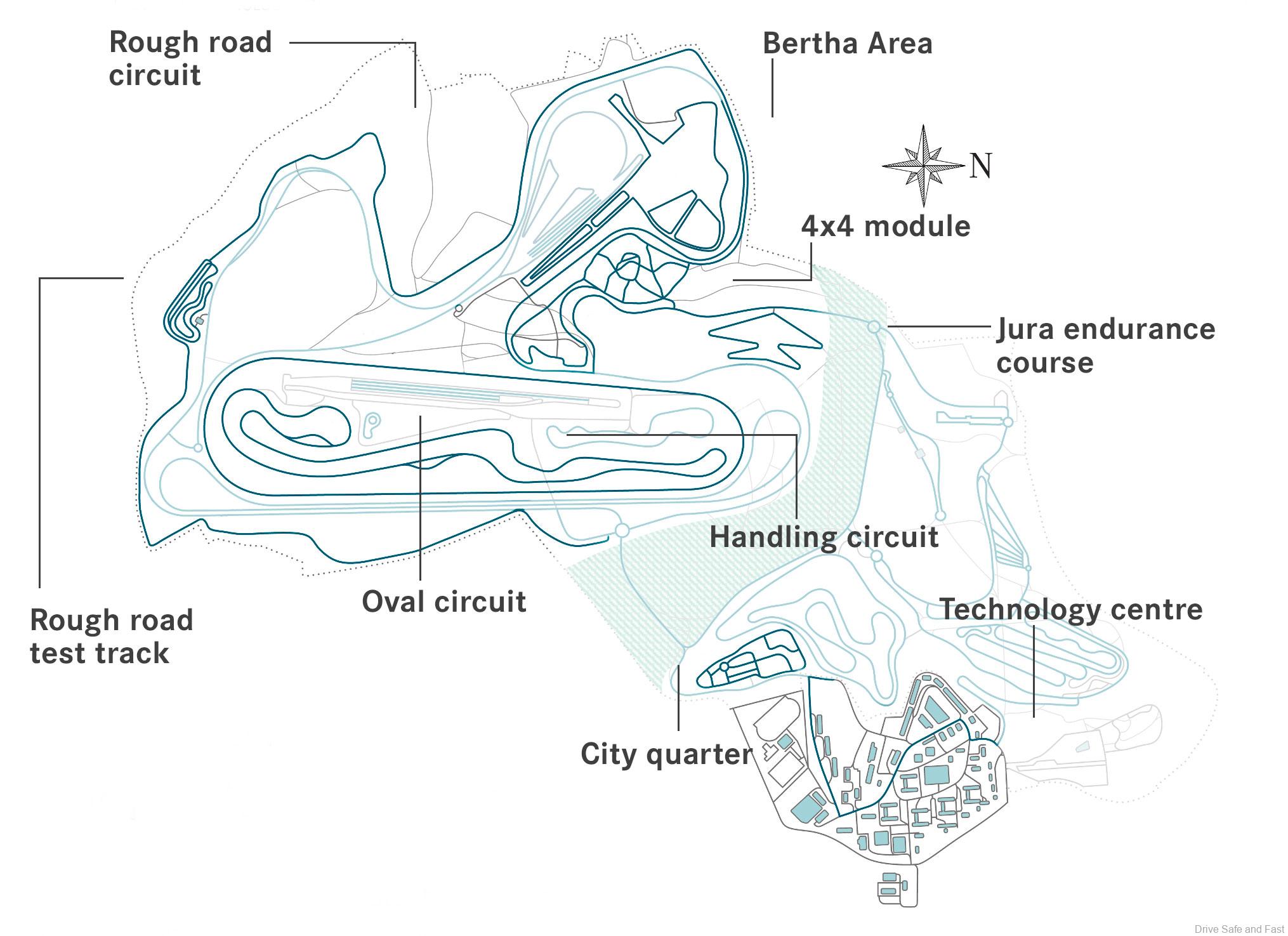Daimler Test And Technology Center In Immendingen