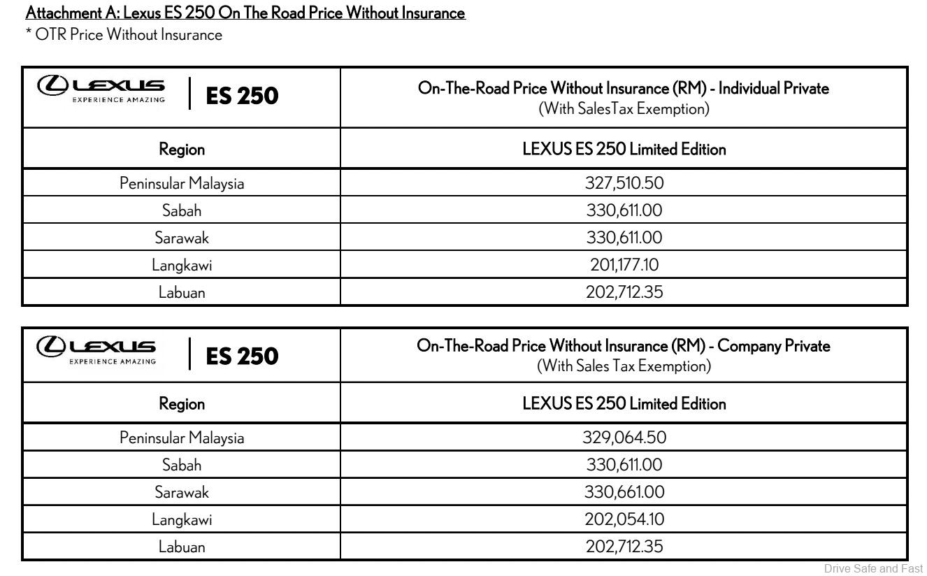 Lexus Malaysia Launch RX 300 Special & ES 250 Limited Editions