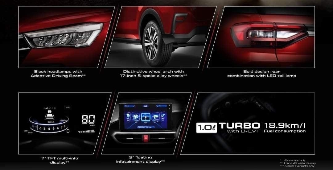 Perodua Ativa Brochure And Price List Leaked