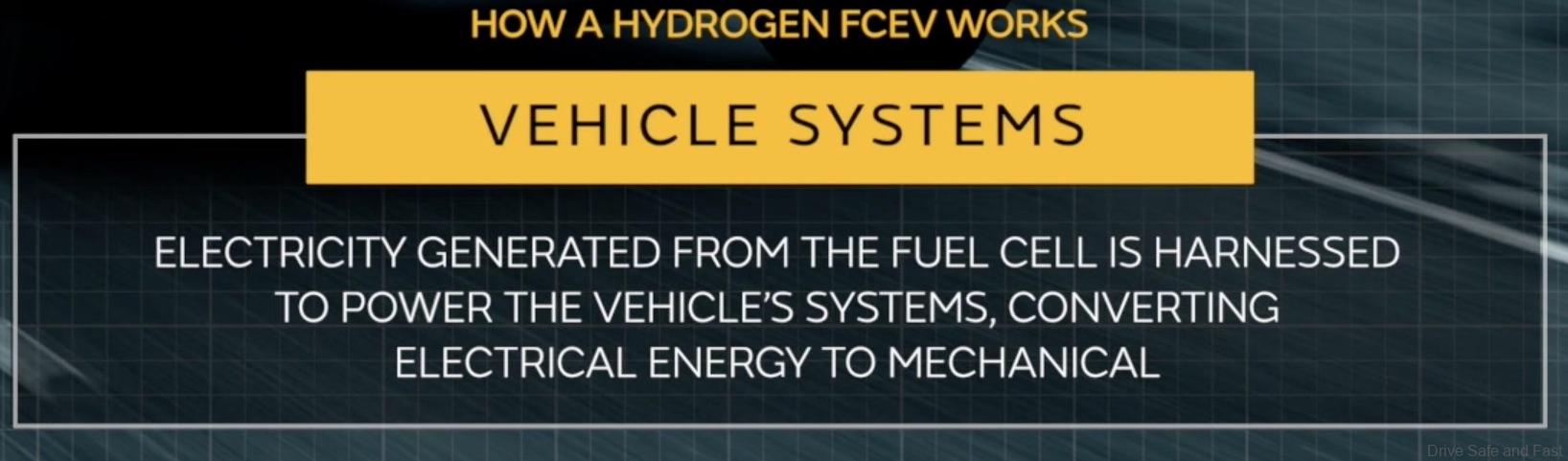 Hydrogen Fuel Cell-Powered Land Rover Defender In The Works