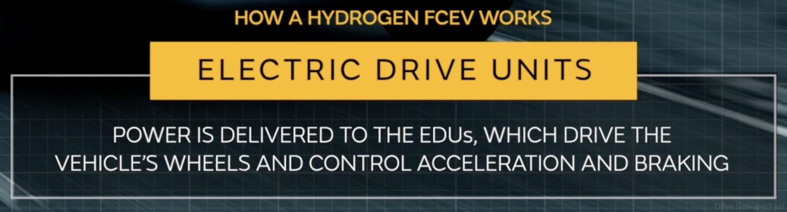 Hydrogen Fuel Cell-Powered Land Rover Defender In The Works