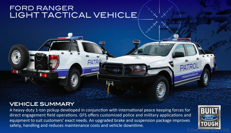 Ford Ranger Becomes The Preferred Taliban Pickup Truck