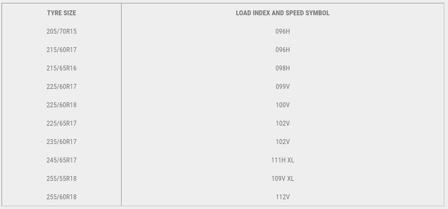 Bridgestone Ecopia H/L 001 SUV Tyre Launched In Malaysia