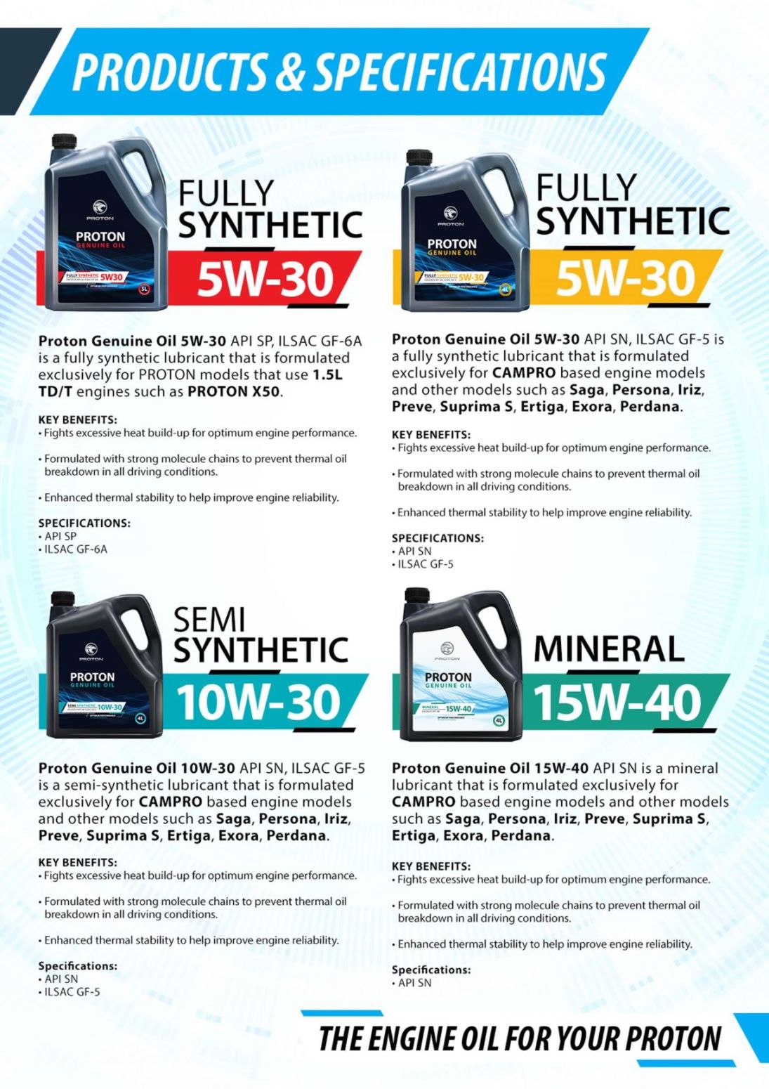 Proton Launches Its Own Engine Oil Range, 4 Grades Available