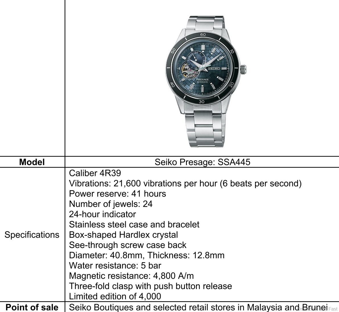 Seiko Releases 140th Anniversary Prospex and Presage Watches
