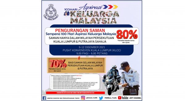 Get Up To 80 Percent Discount On PDRM Summons