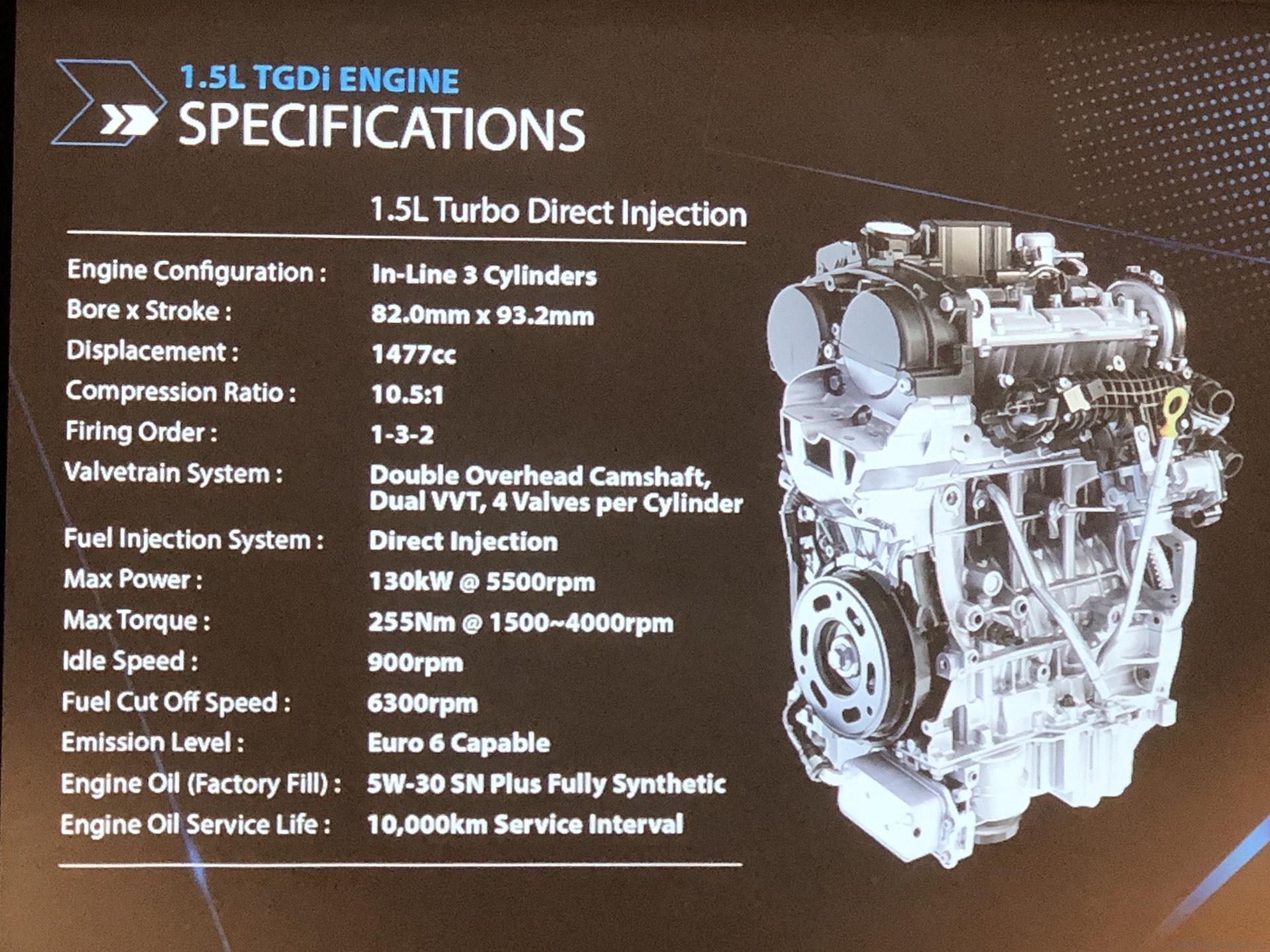 2022 Proton X70 Gets 1.5 TGDI Engine, AWD And Other Updates