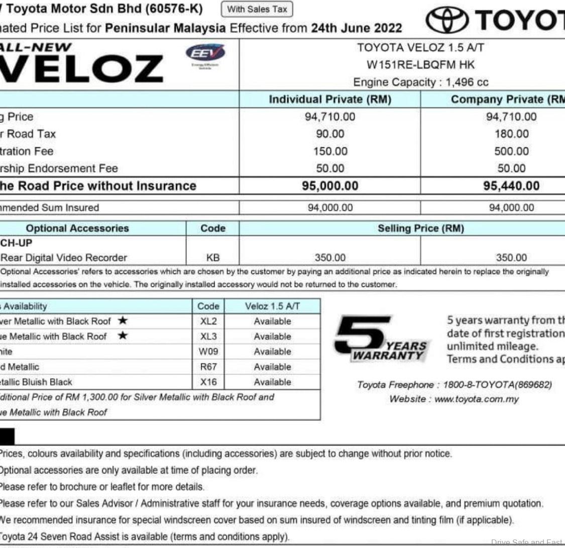 Toyota Veloz Malaysian Price May Have Been Leaked