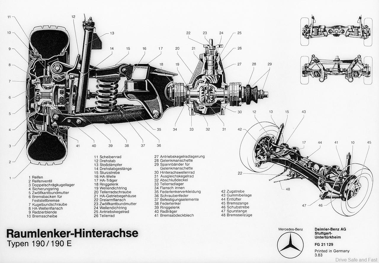 The Mercedes-Benz W201 Was First Shown 40 Years Ago Today!