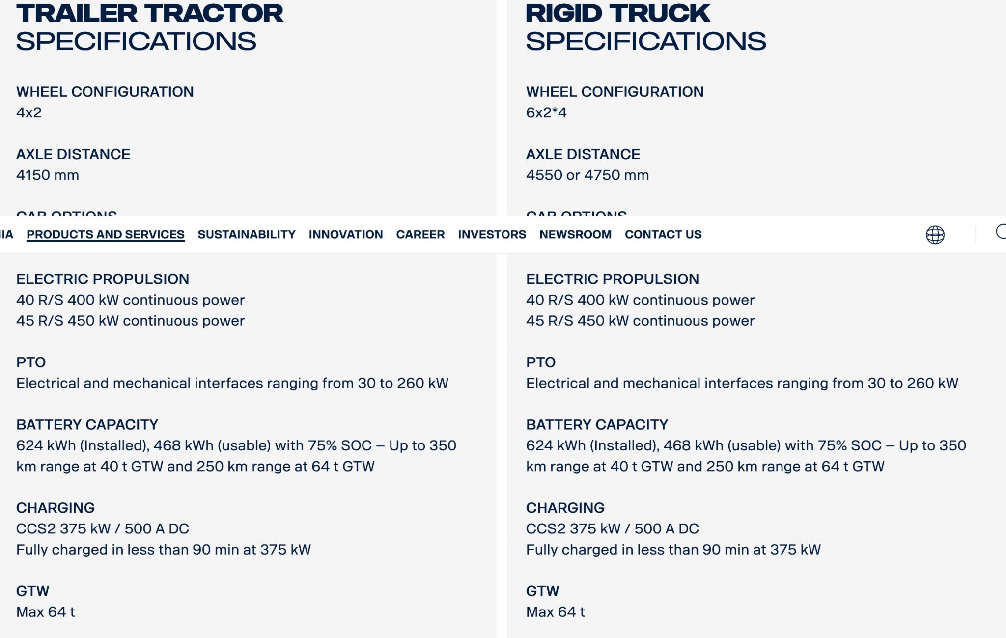 Scania Electric Trucks Draws Hundreds Of Orders Globally