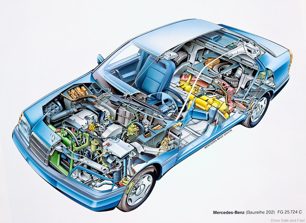 The Mercedes-Benz C-Class (W202) Is 30 Years Old This Year