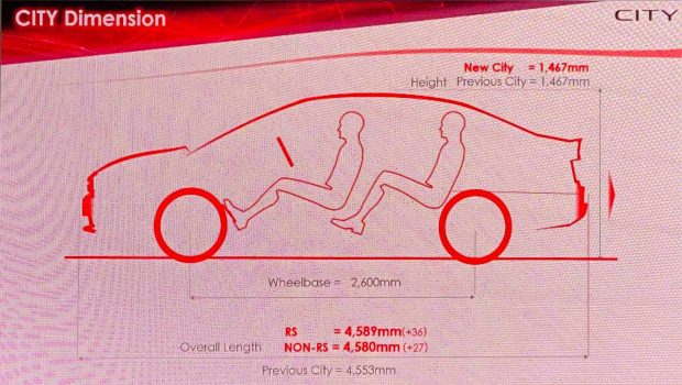 2023 Honda City Facelift: All The Changes Detailed