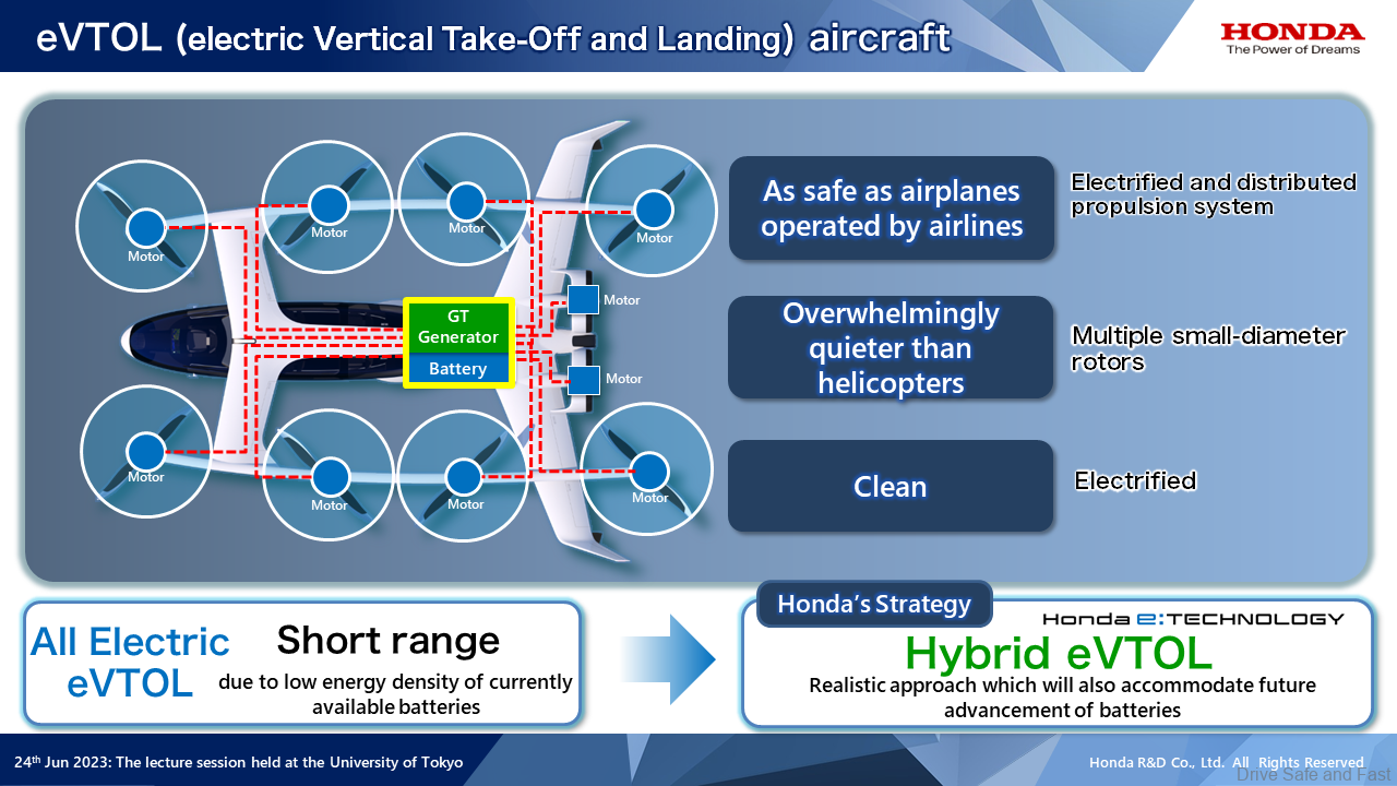Honda Is Making A Flying Car But Will Not Call It That