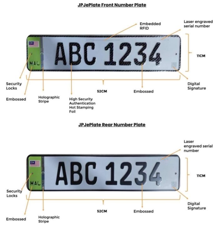 EV Owners In Malaysia Can Order Their JPJePlates Soon