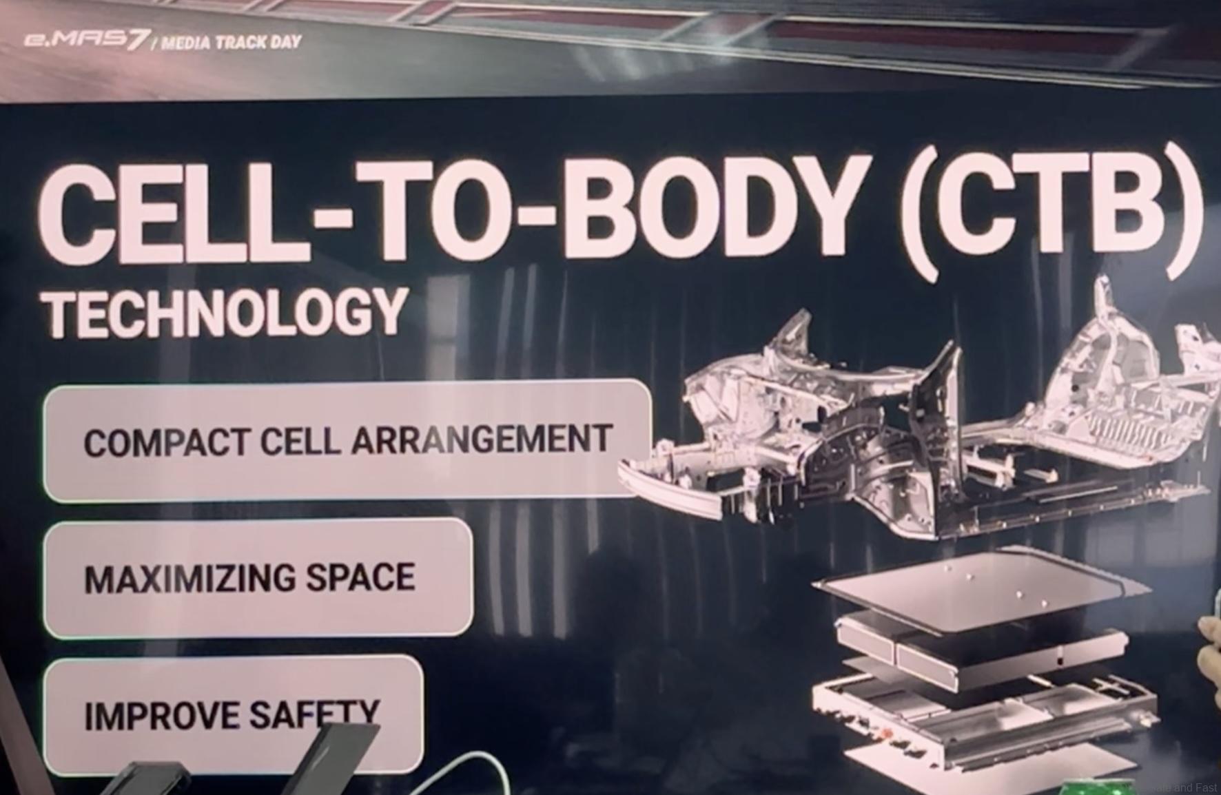 Facts About The Geely Battery Tech In The Proton e.MAS 7
