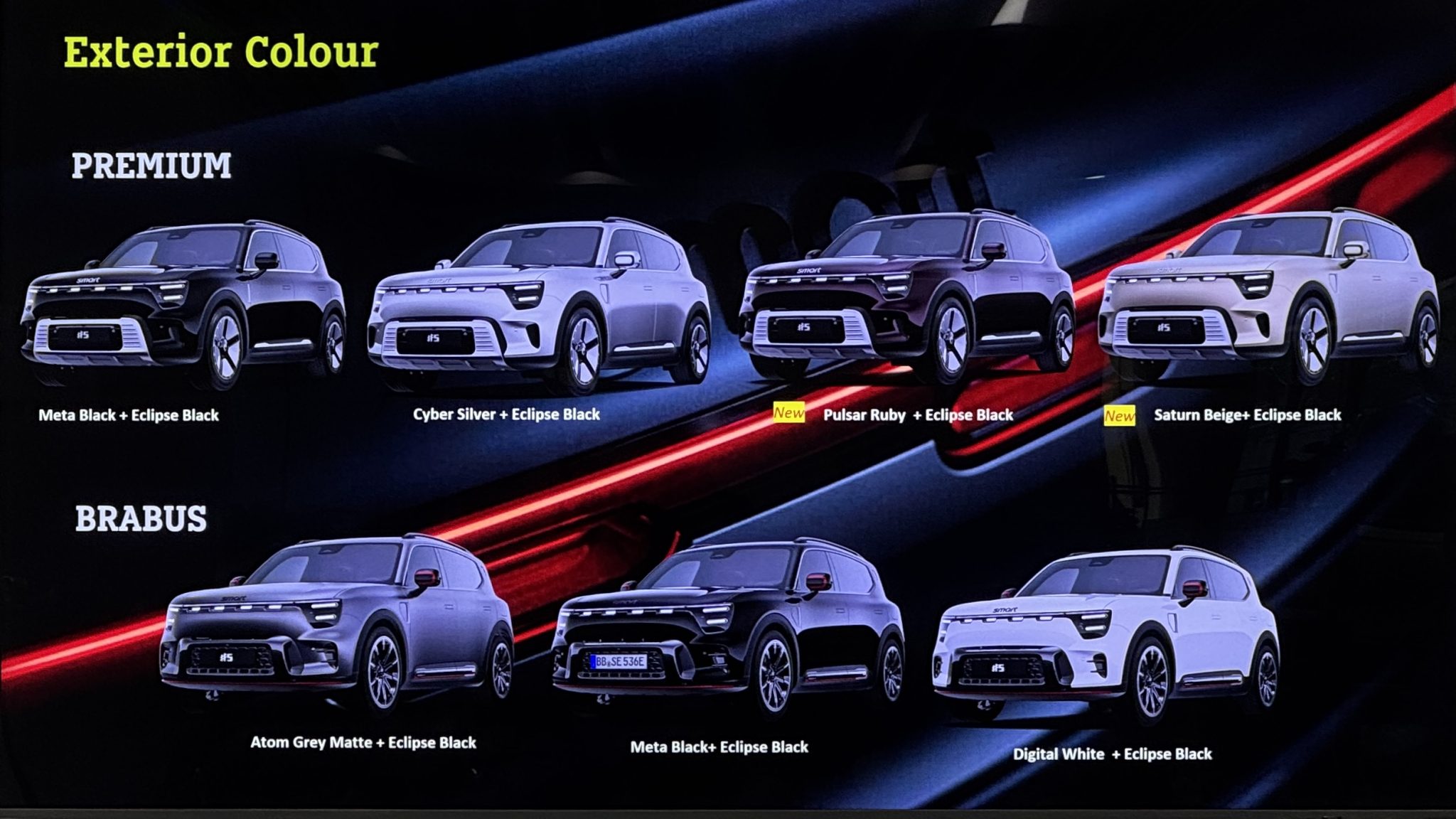 smart #5 Previewed For Malaysian Market: All Details Here