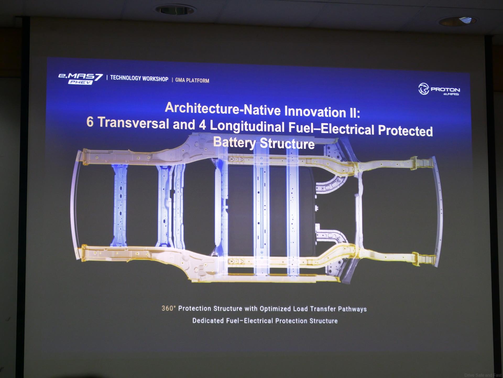 Proton & Geely Engineers Explain The e.MAS 7 PHEV Platform