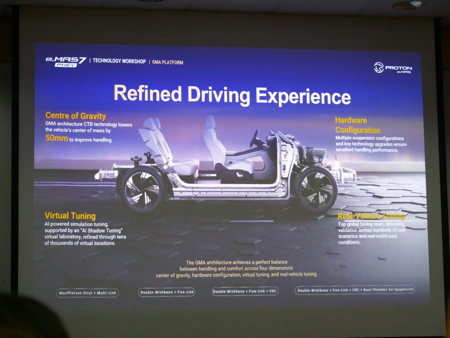 Proton & Geely Engineers Explain The e.MAS 7 PHEV Platform